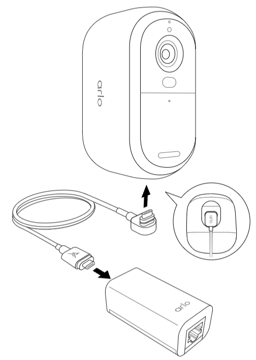 What is the Arlo PoE (Power over Ethernet) Adapter and how do I use ...